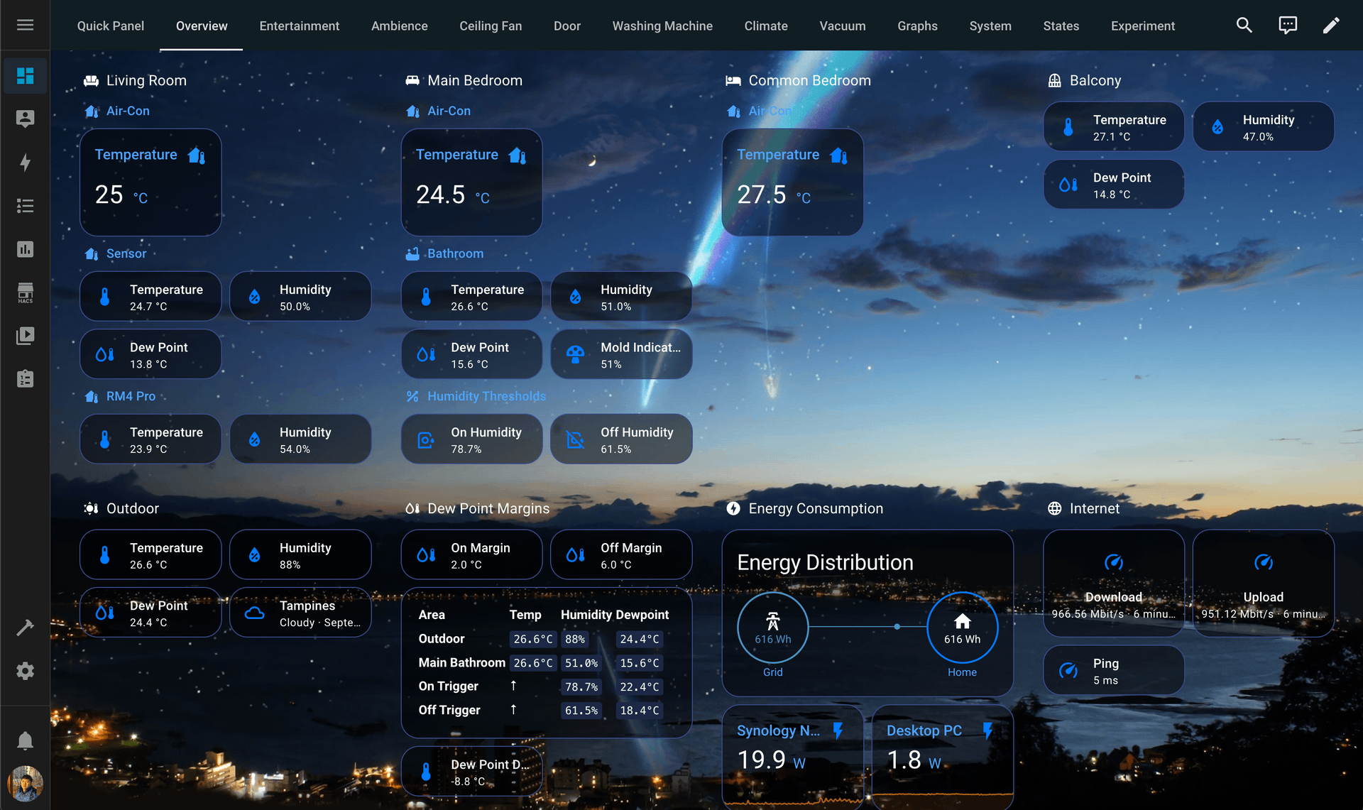 Home Assistant on Synology DS218+ with Docker | Eddy Hidayat